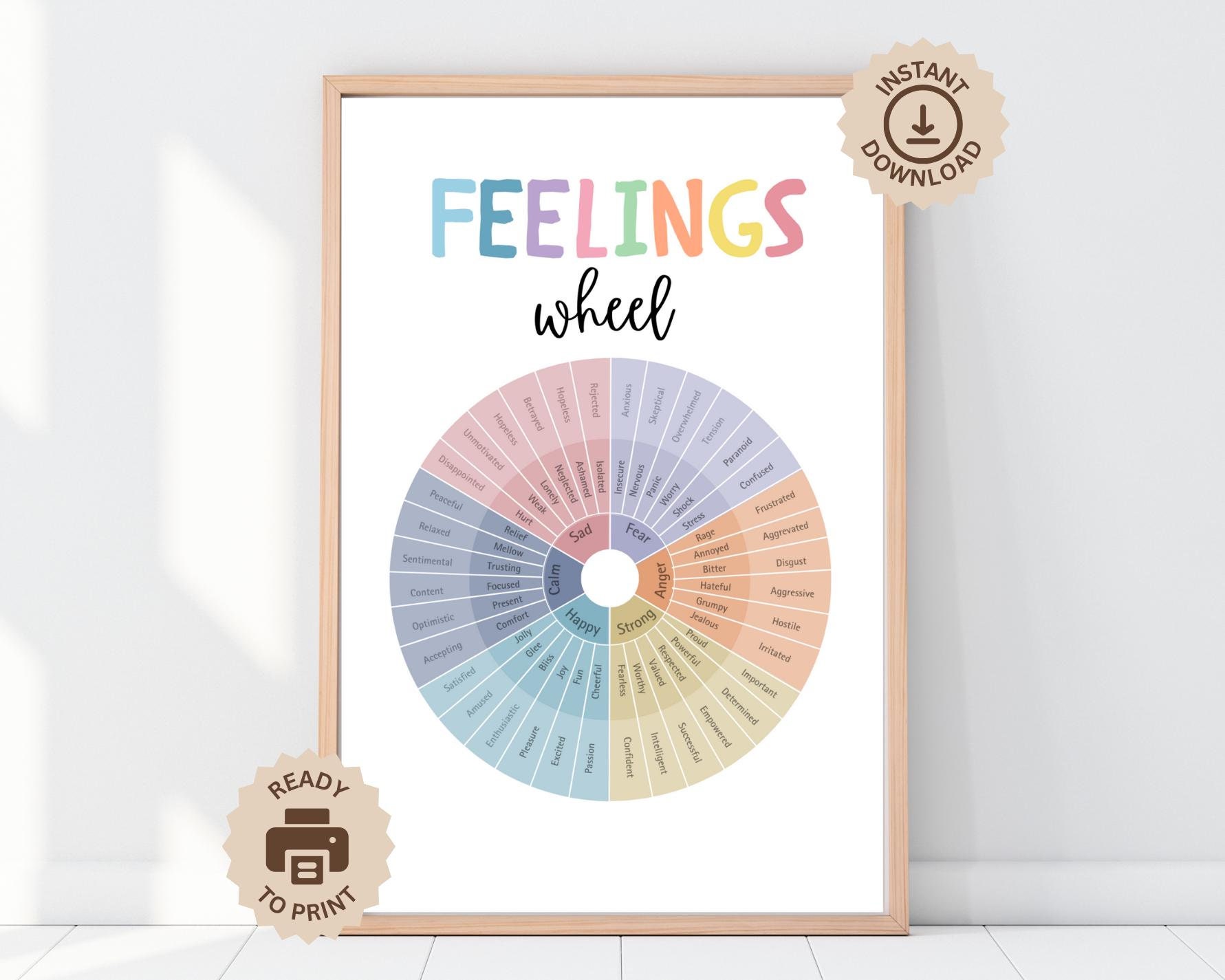 Feelings Wheel Poster, Classroom Decor, Emotions Chart, Calming Corner ...