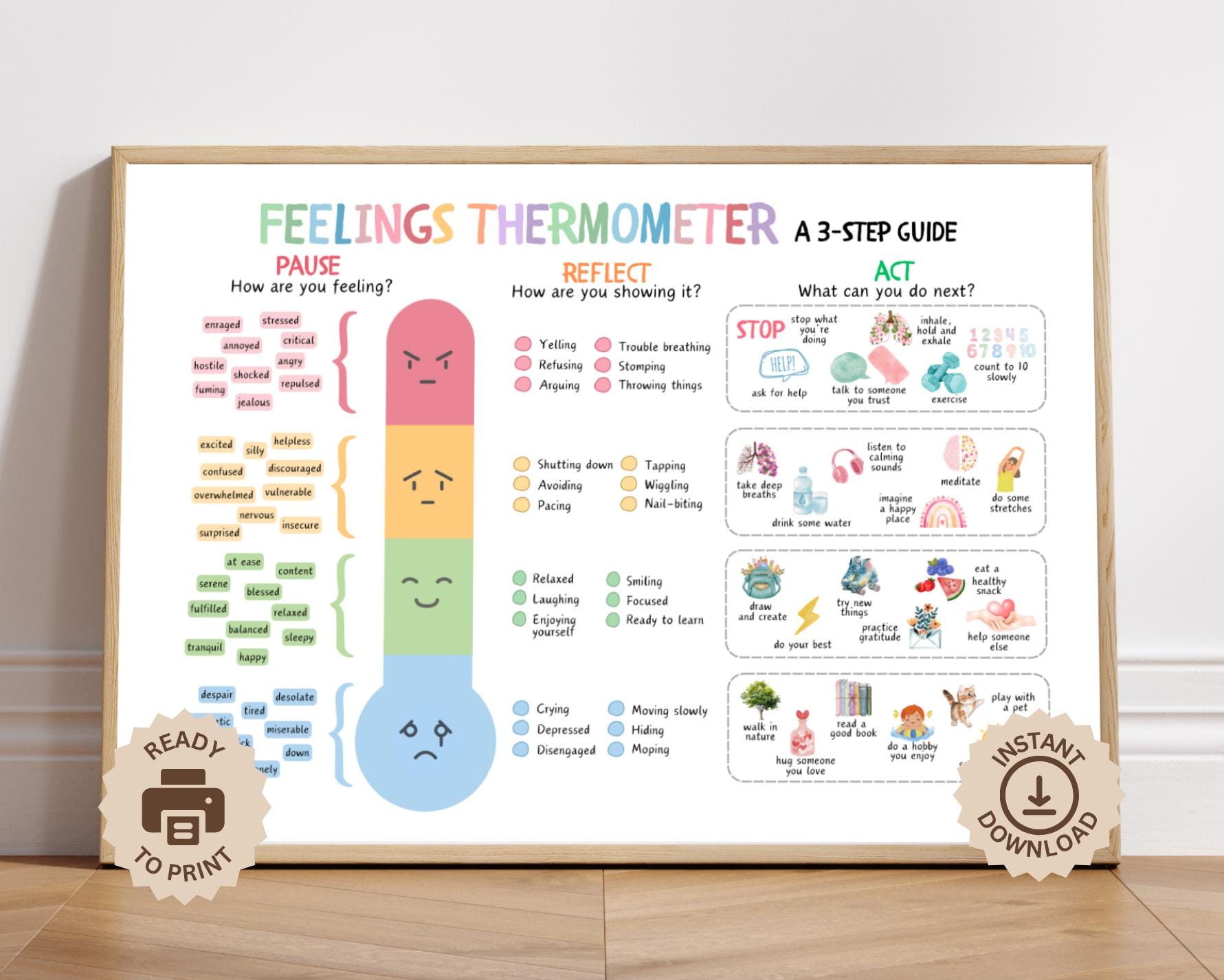 Feelings Thermometer Poster, Positive Affirmations, Therapy Counselor ...