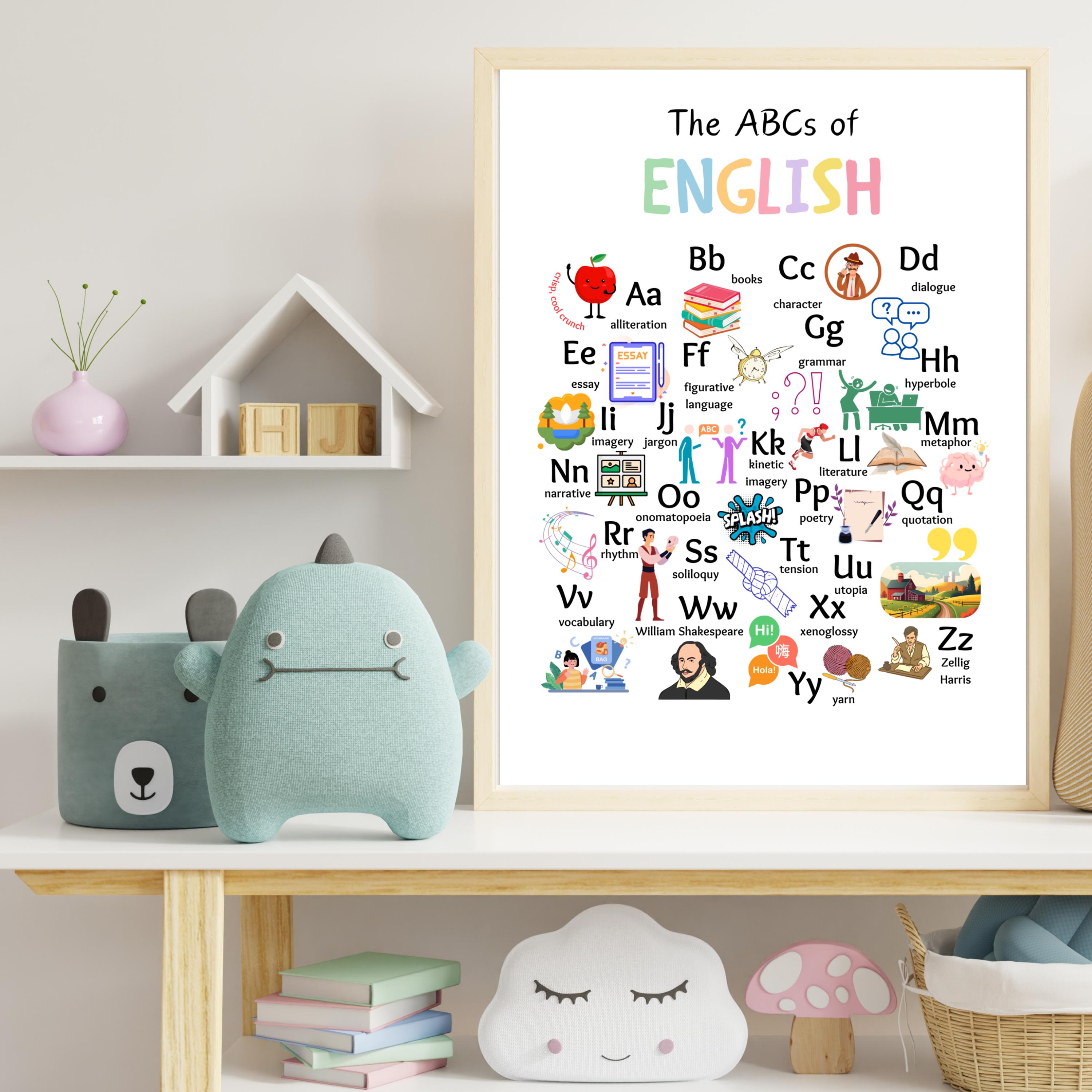 The Abcs of English Poster, English Teacher Wall Art Print, English ...