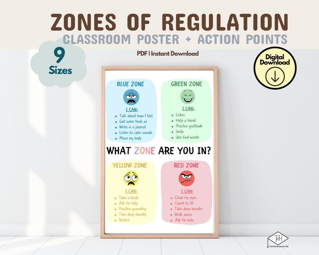 Zones of Regulation Poster Actions, Printable Educational Office Poster ...