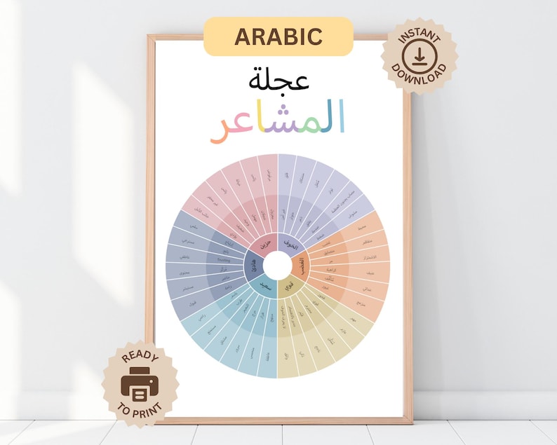 Arabic Feelings Wheel Poster, Classroom Decor, Emotions Chart, Calming ...