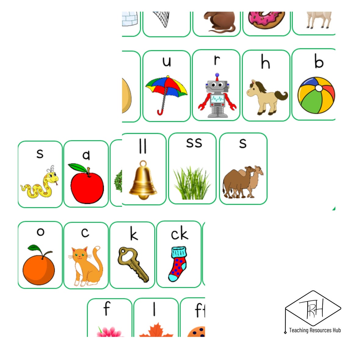 LEVEL 2 Phonics Sound Mat - Printable Classroom Poster/table Resource ...