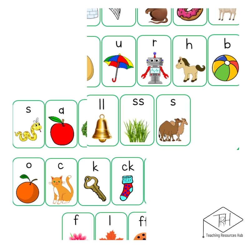 LEVEL 2 Phonics Sound Mat - Printable Classroom Poster/table Resource ...