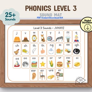 LEVEL 3 Phonics Sound Mat - Printable Classroom Poster/table Resource ...