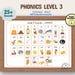 LEVEL 3 Phonics Sound Mat - Printable Classroom Poster/table Resource, Digital Download ...