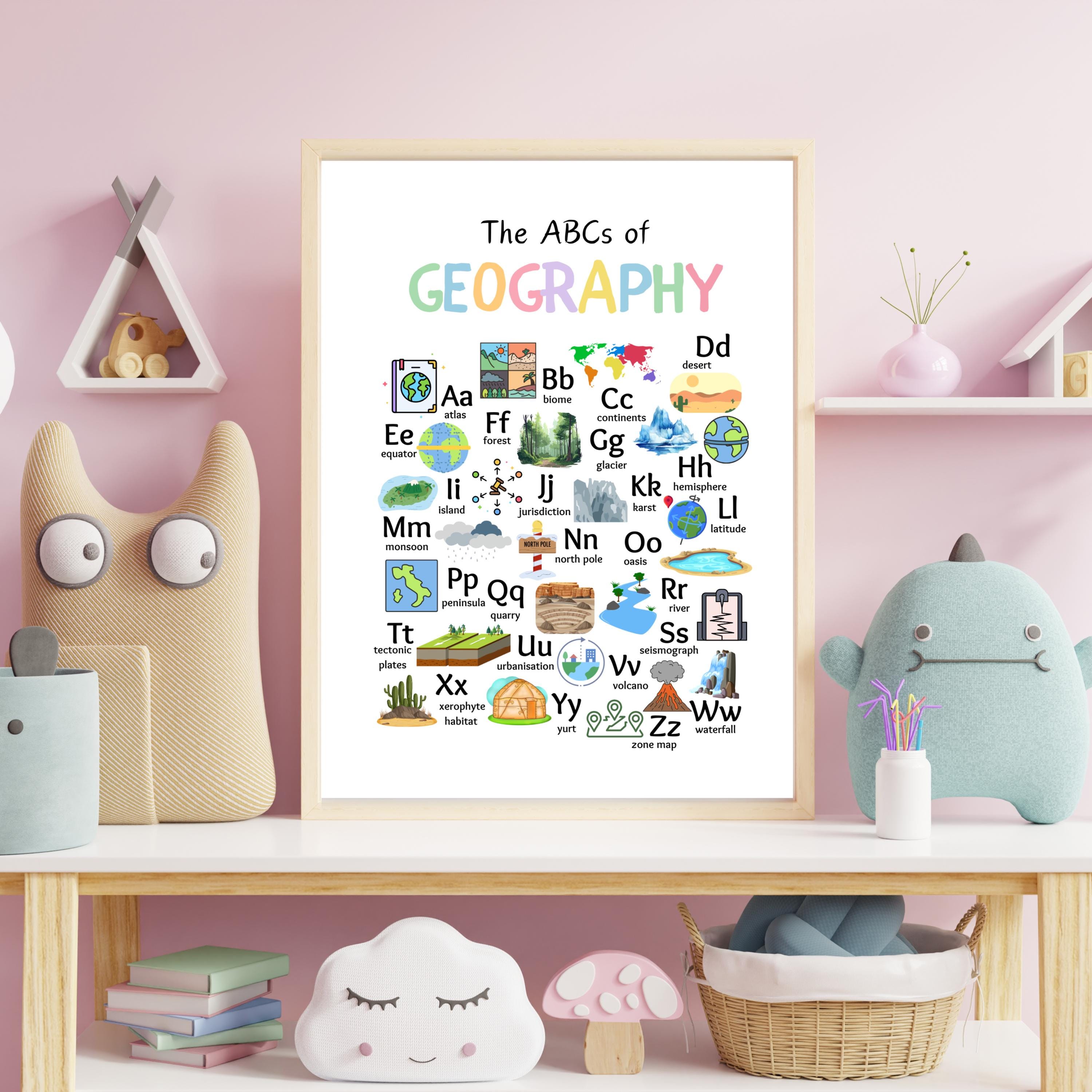 The Abcs of Geography Poster, Geography Teacher Wall Art Print ...