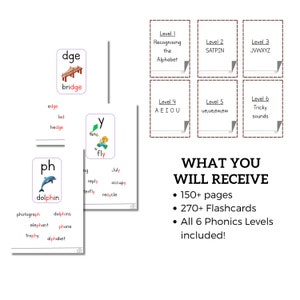 Phonics Word Cards, Phonetic Words Flashcards, Sight Words Printable ...