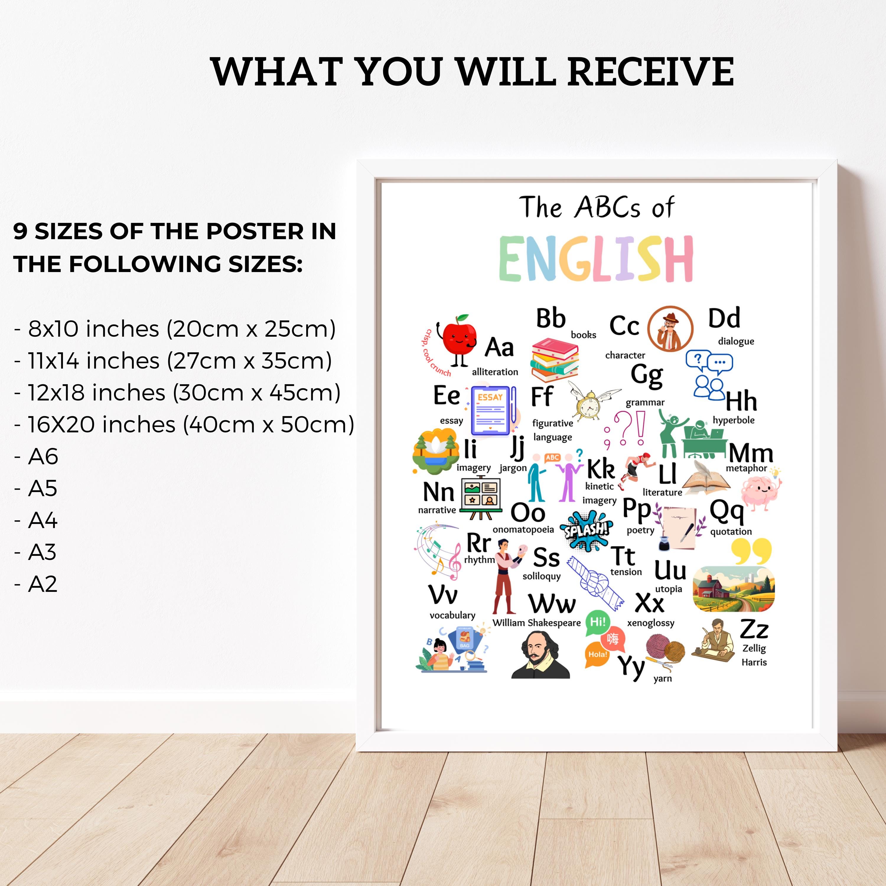 The Abcs of English Poster, English Teacher Wall Art Print, English ...