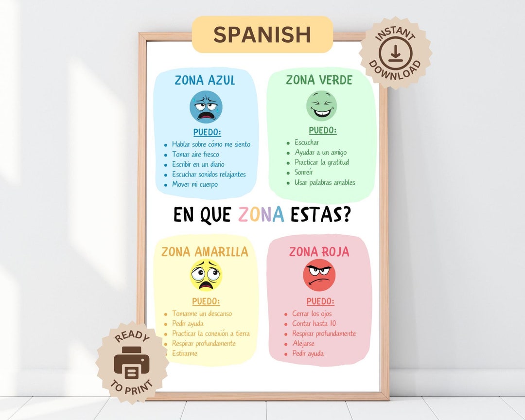 Zones of Regulation and Actions Spanish Poster, Printable Educational ...