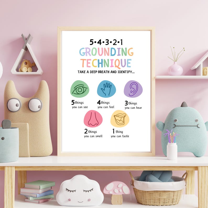 Grounding Technique Poster, Therapy Office Counselor Decor, Growth ...