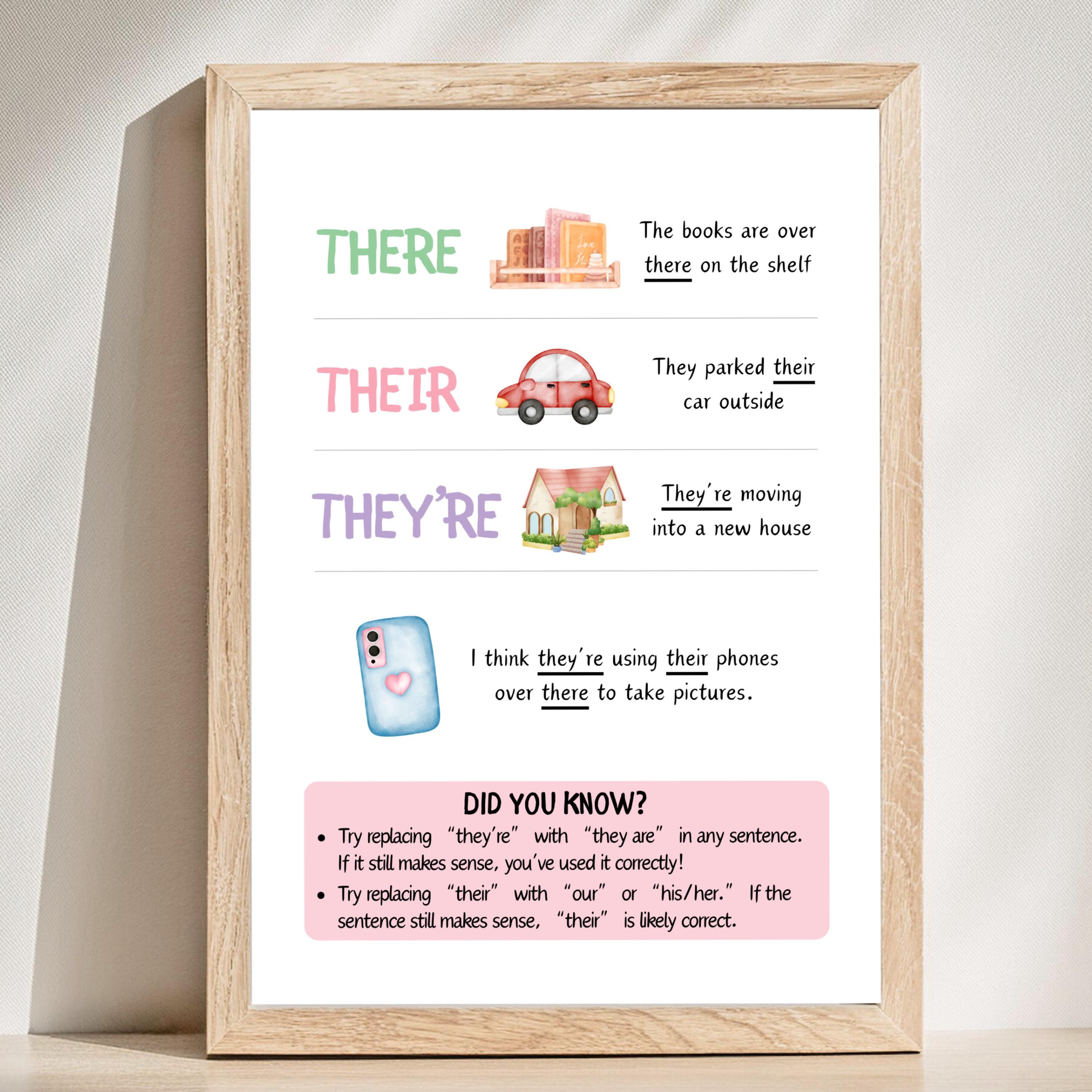 There, Their, Theyre Poster, English Classroom Decor, Educational ...