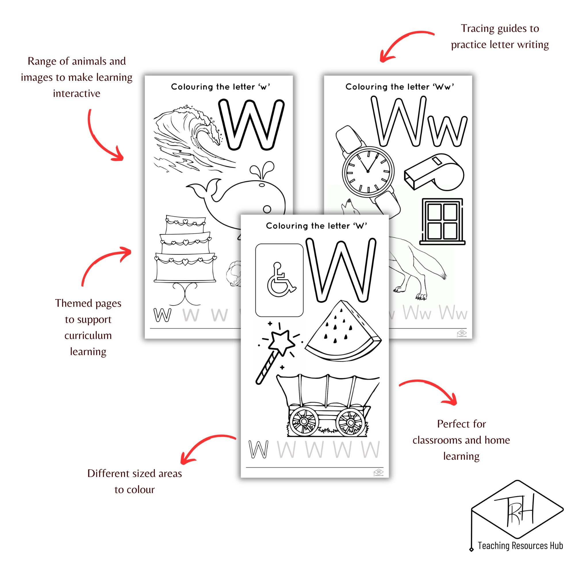 Phonics Alphabet Letter W Colouring Printable Coloring Pages - Etsy