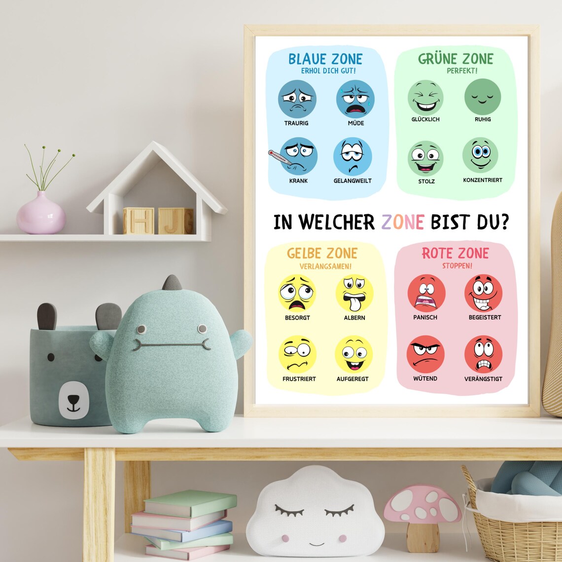 Zones of Regulation German Poster, Printable Educational Office Poster ...
