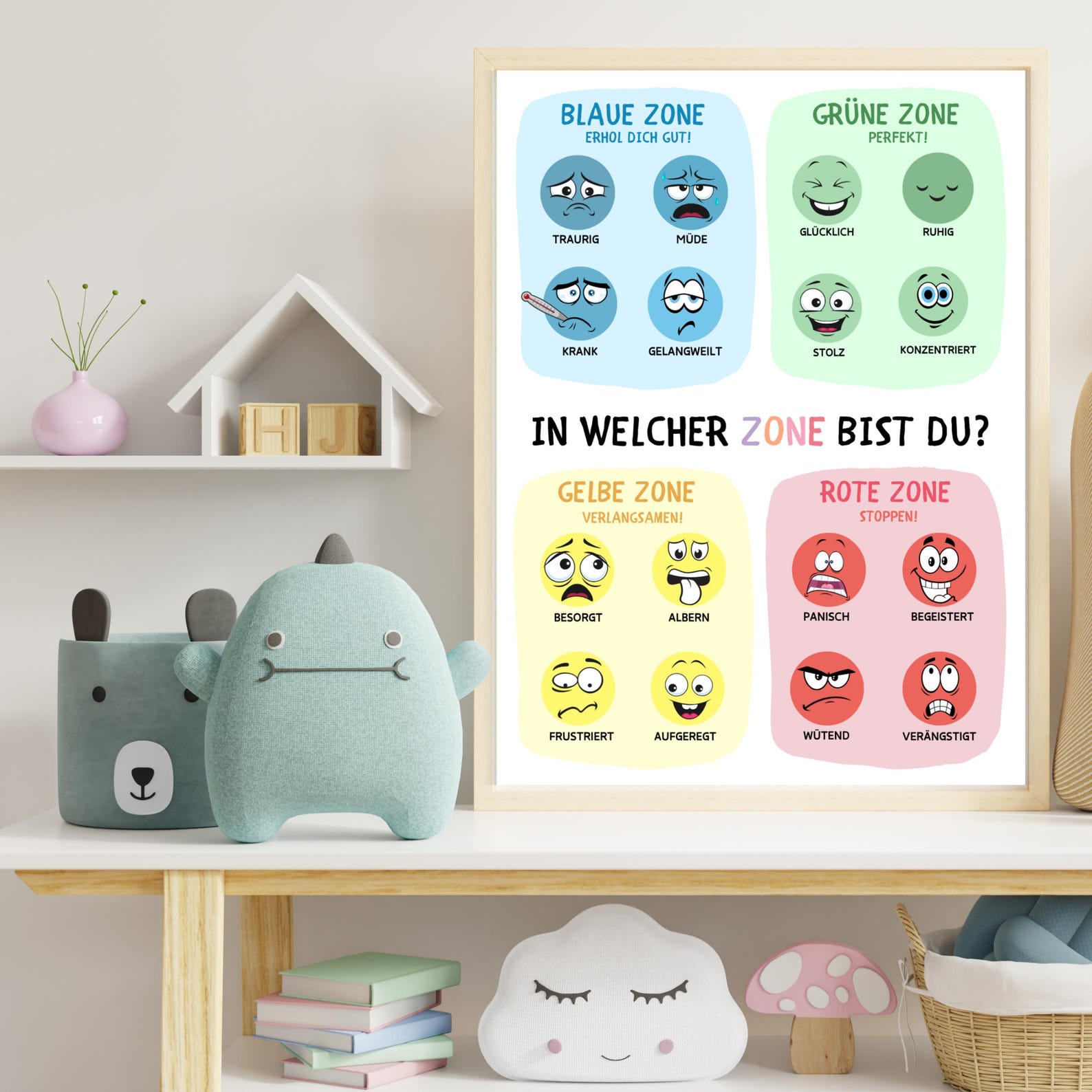 Zones of Regulation German Poster, Printable Educational Office Poster ...