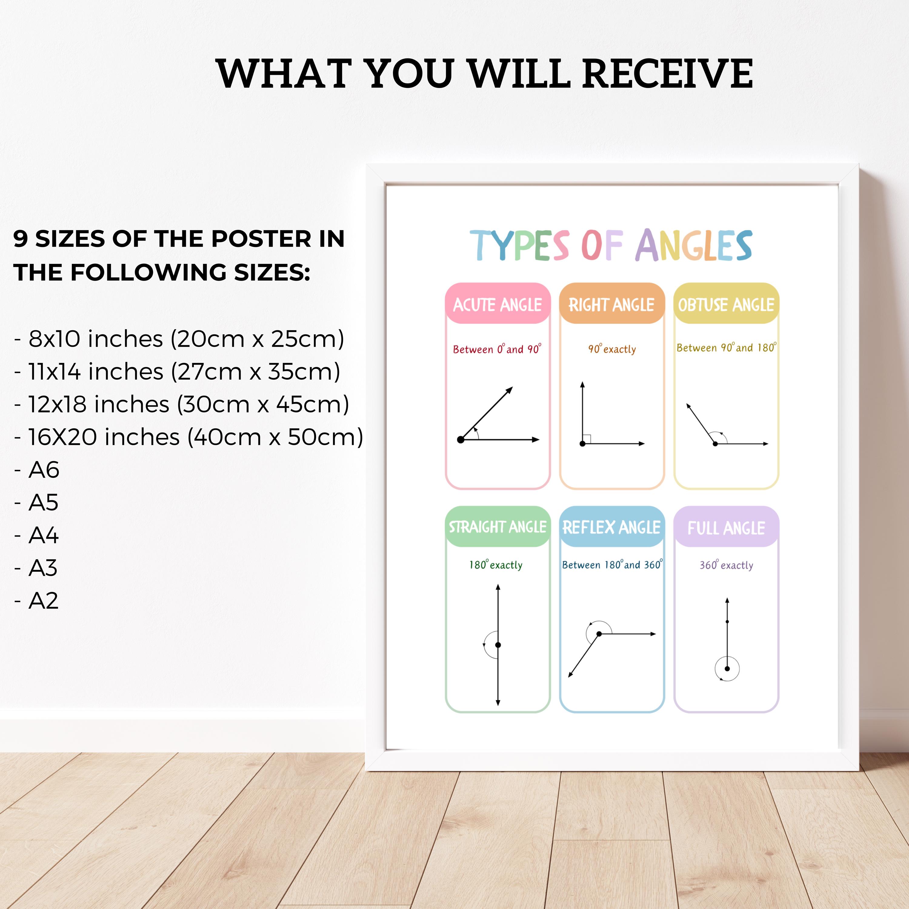 Types of Angles Poster, Math Teacher Wall Art Print, Numeracy Print ...