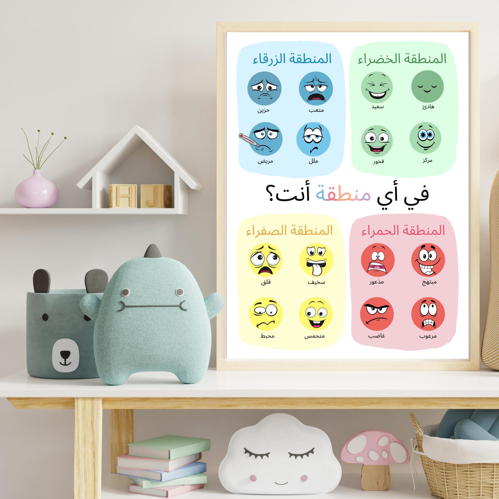 Zones of Regulation Arabic Poster, Printable Educational Office Poster ...