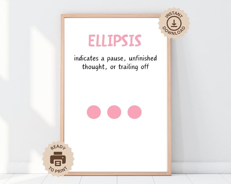 Ellipses Punctuation Poster, English Classroom Decor, Educational ...