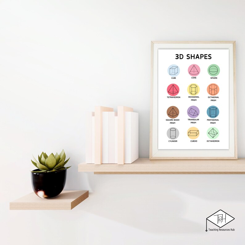 3D Shapes Poster Rainbow, Printable Educational Playroom Posters, Boho ...