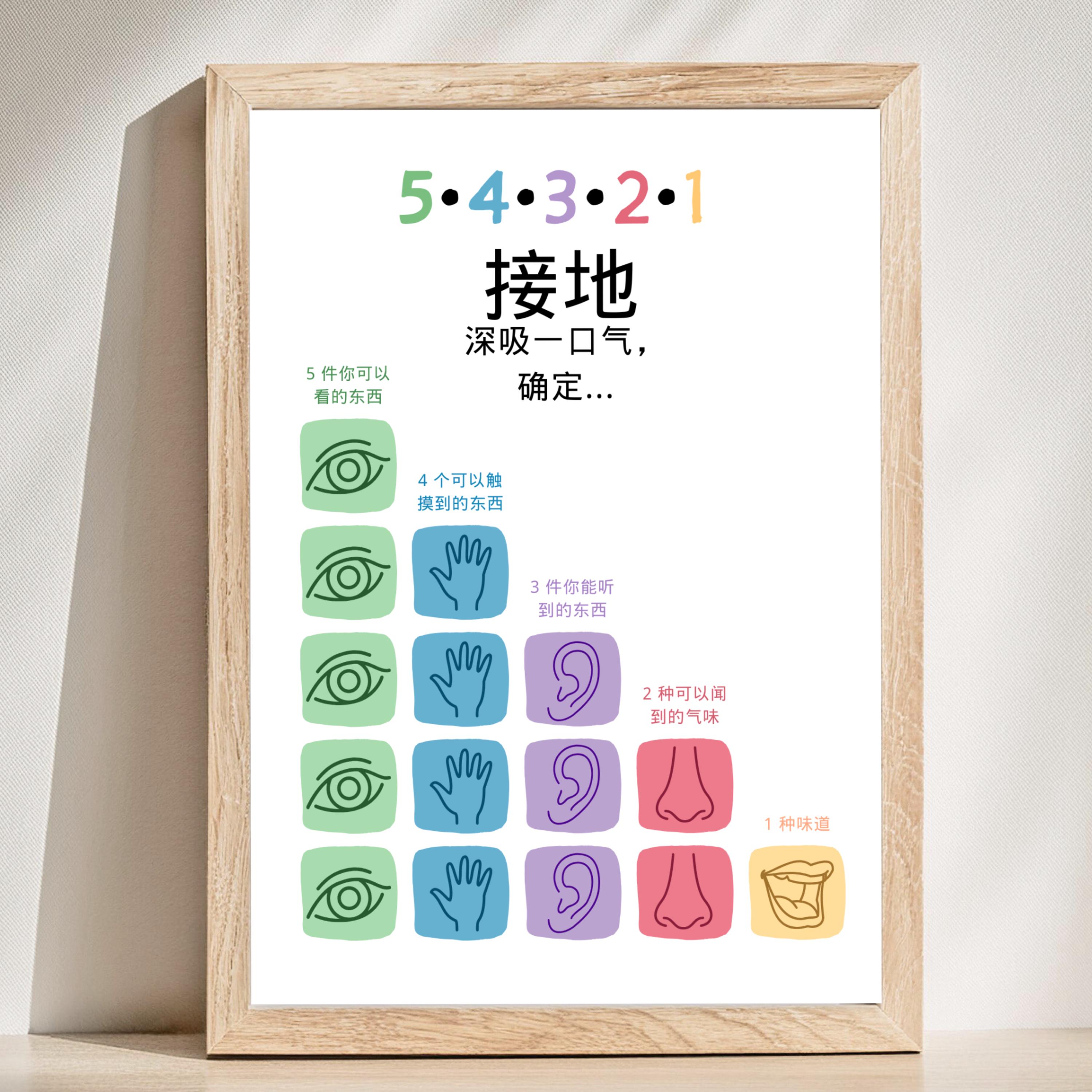 Grounding Techniques Chinese Poster, 54321 Anxiety Management School ...