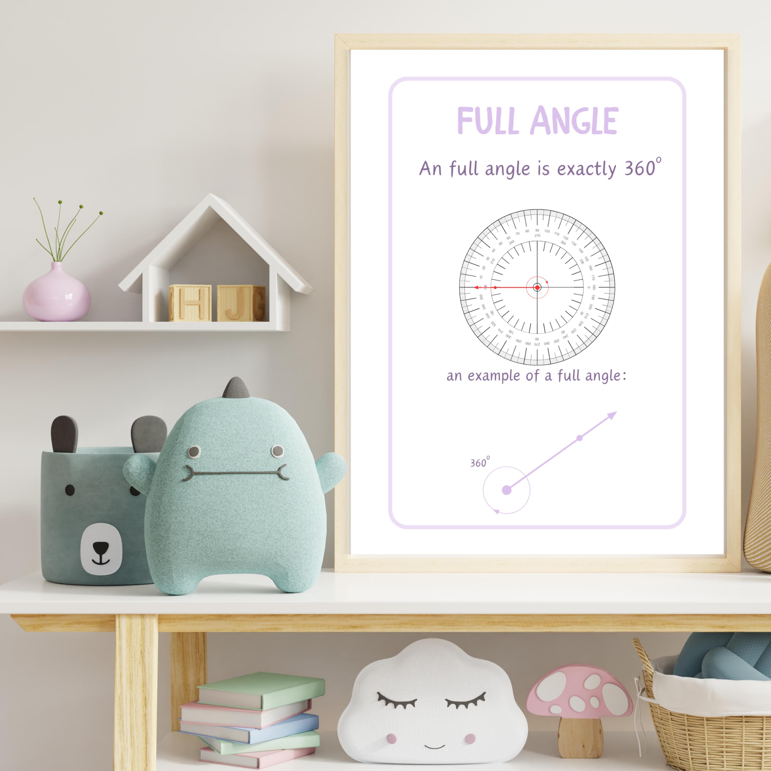 Full Angle Display Poster, Math Teacher Wall Art, Numeracy Print, Math ...