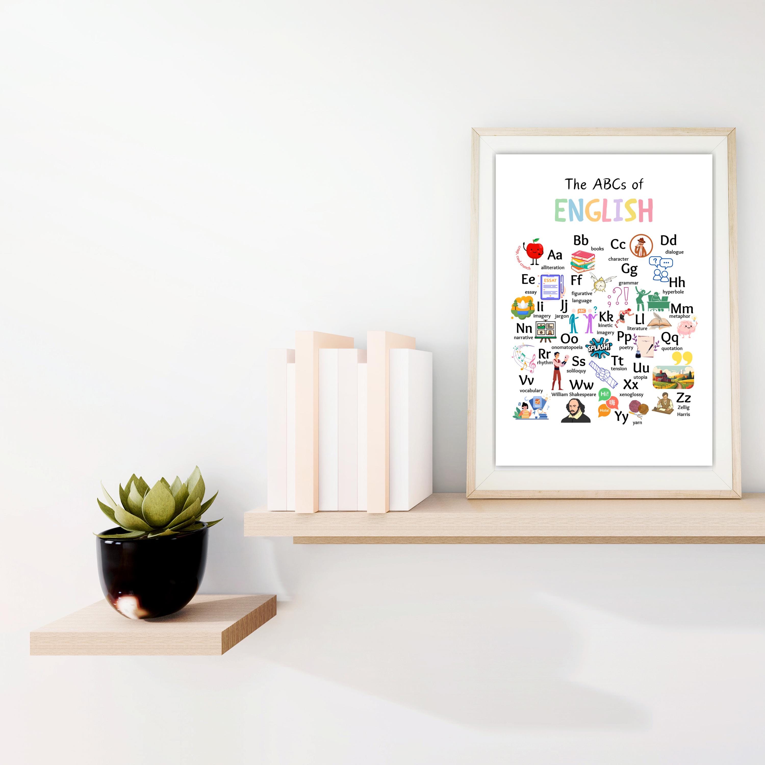 The Abcs of English Poster, English Teacher Wall Art Print, English ...