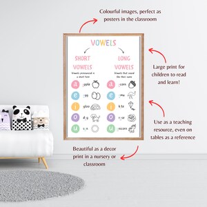 Short and Long Vowels Phonics Poster, Printable Classroom Poster ...