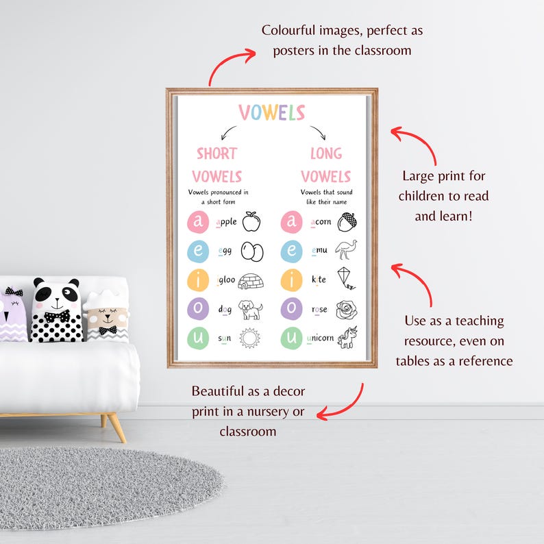 Short and Long Vowels Phonics Poster, Printable Classroom Poster ...