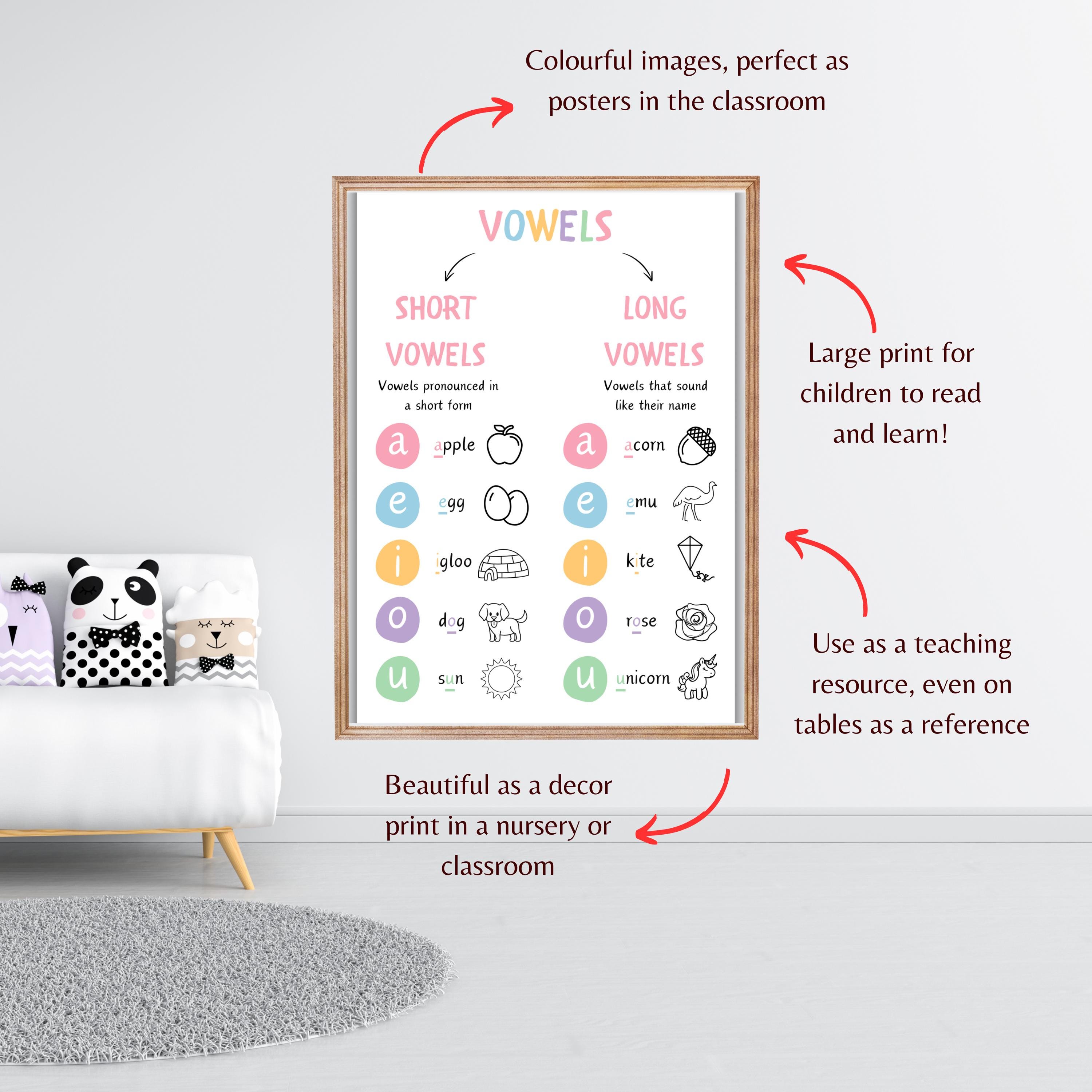 Short and Long Vowels Phonics Poster, Printable Classroom Poster ...