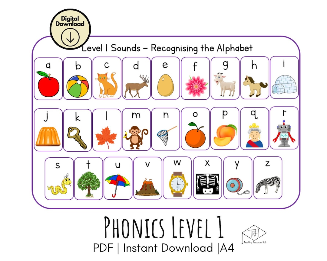 LEVEL 1 Phonics Sound Mat Printable Classroom Poster/table - Etsy