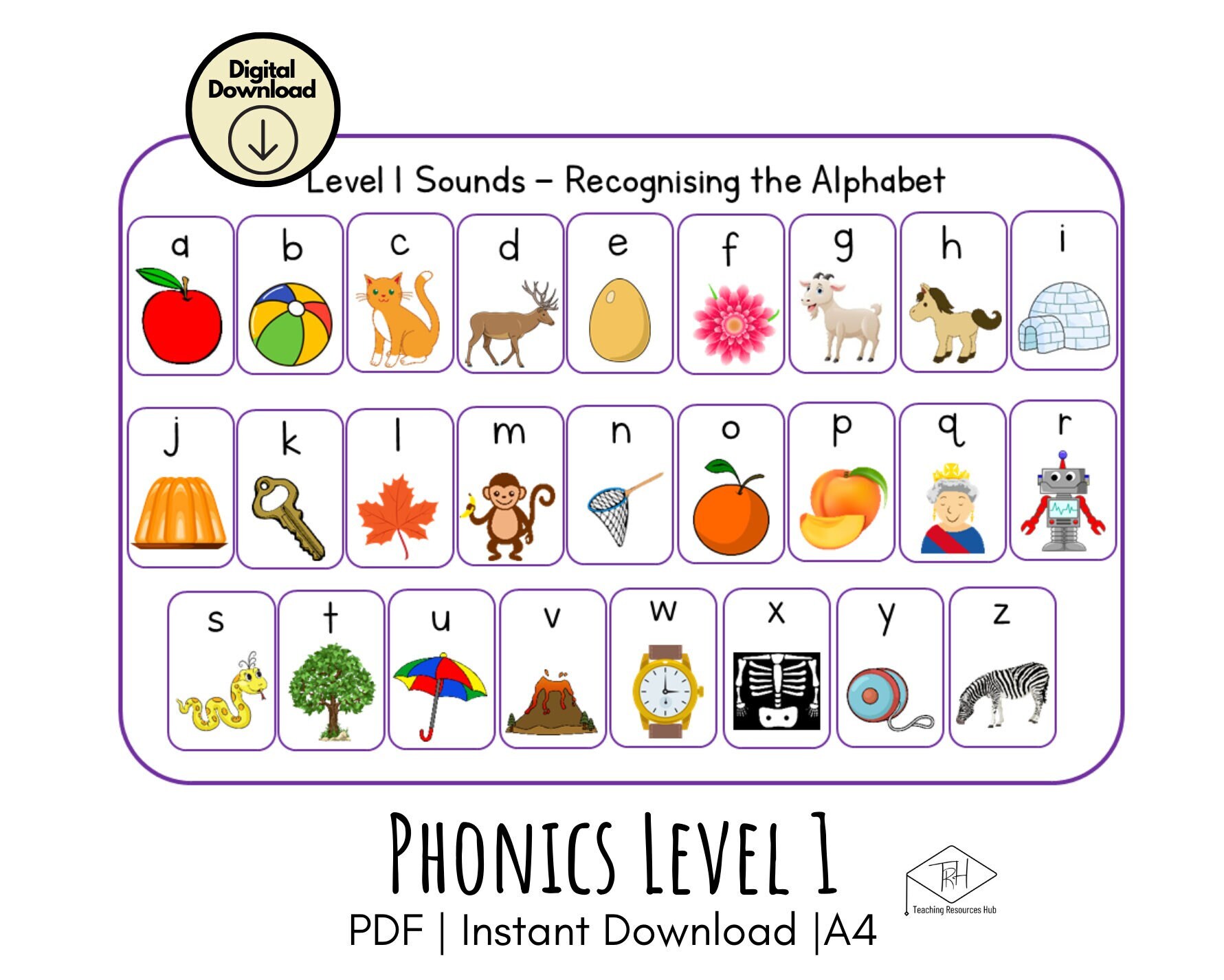 LEVEL 1 Phonics Sound Mat Printable Classroom Poster/table - Etsy