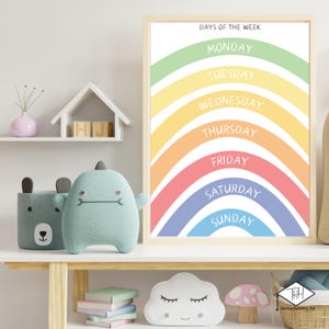 Days of the Week Poster, Printable Educational Playroom Posters ...