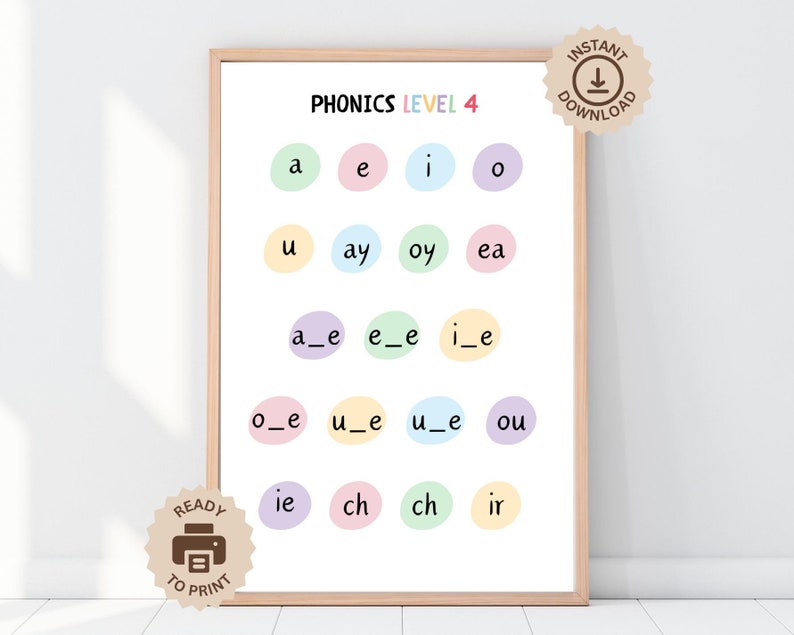 Phonics Level 4 Sounds Poster - Printable Classroom Poster, Homeschool ...