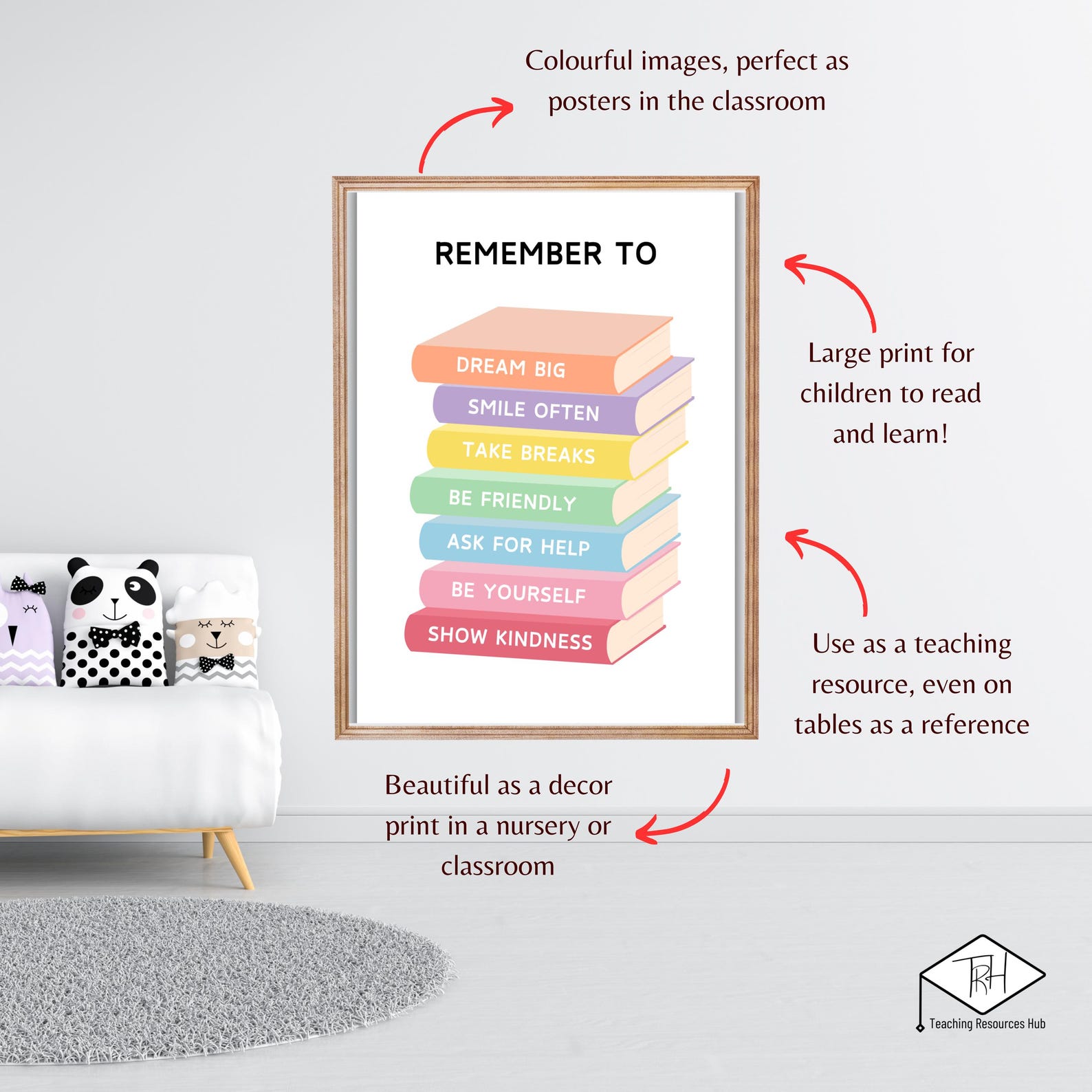 Remember to Poster, Printable Educational Playroom Posters, Boho ...