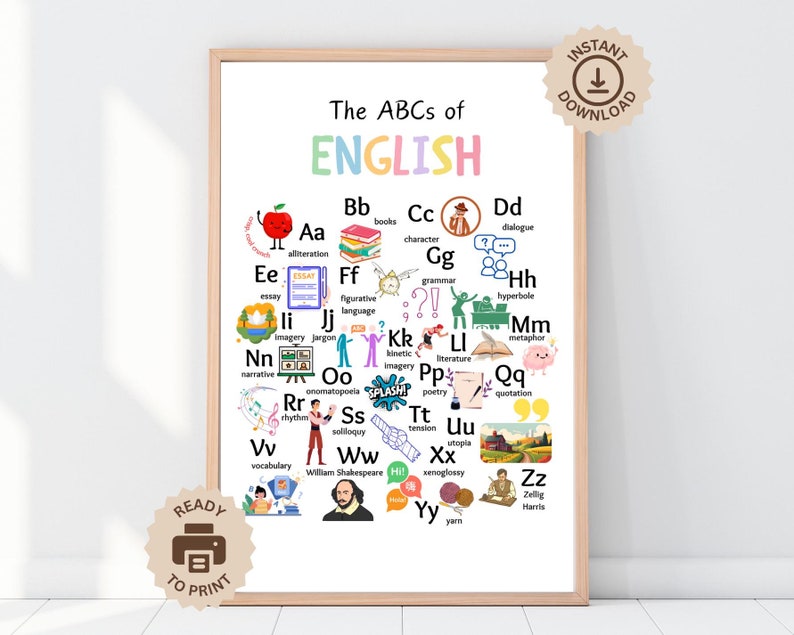 The Abcs of English Poster, English Teacher Wall Art Print, English ...