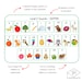 LEVEL 2 Phonics Sound Mat - Printable Classroom Poster/table Resource ...