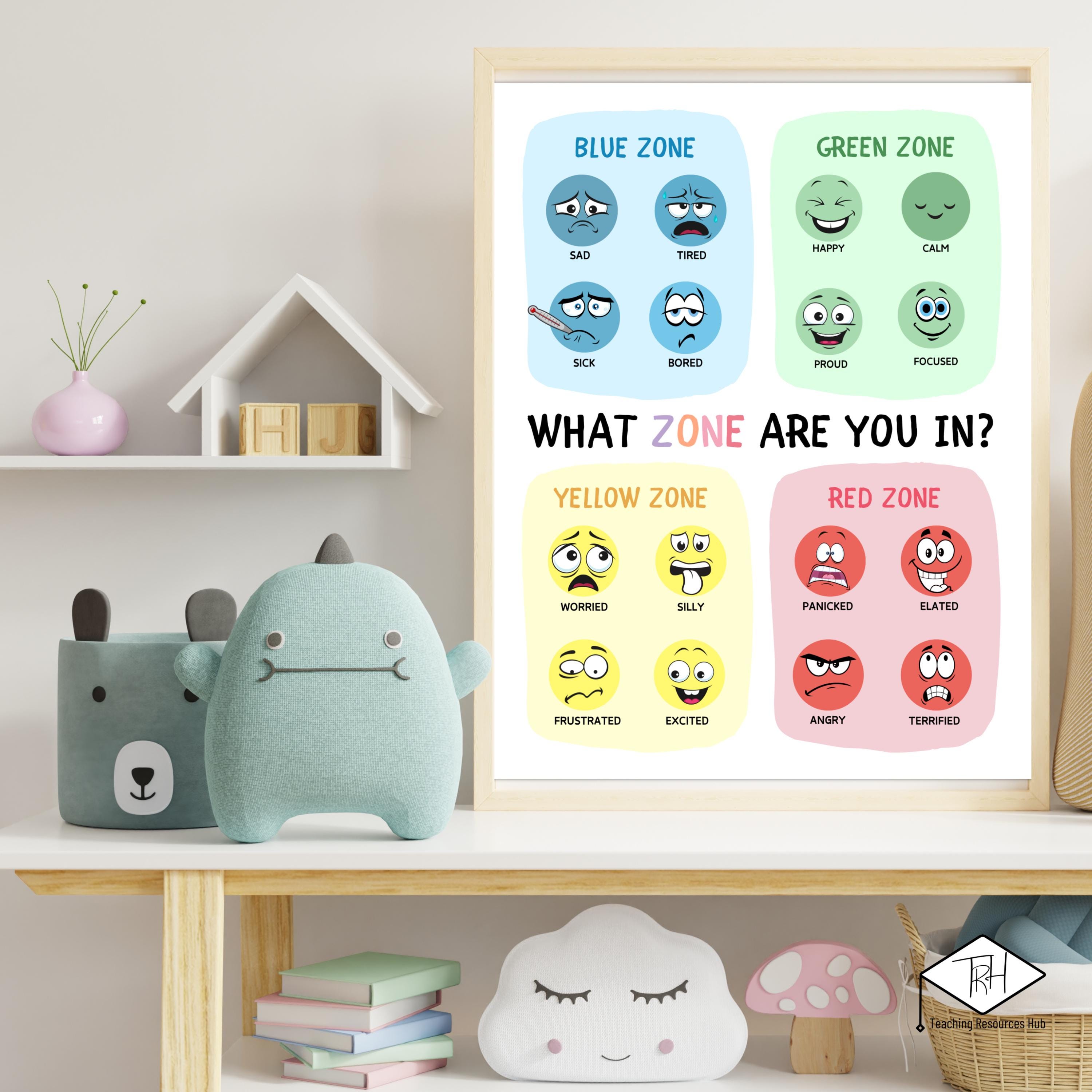 Zones of Regulation Poster, Printable Educational Office Poster, Boho ...
