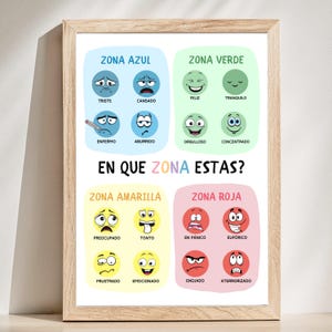 Zones of Regulation Spanish Poster, Printable Educational Office Poster ...