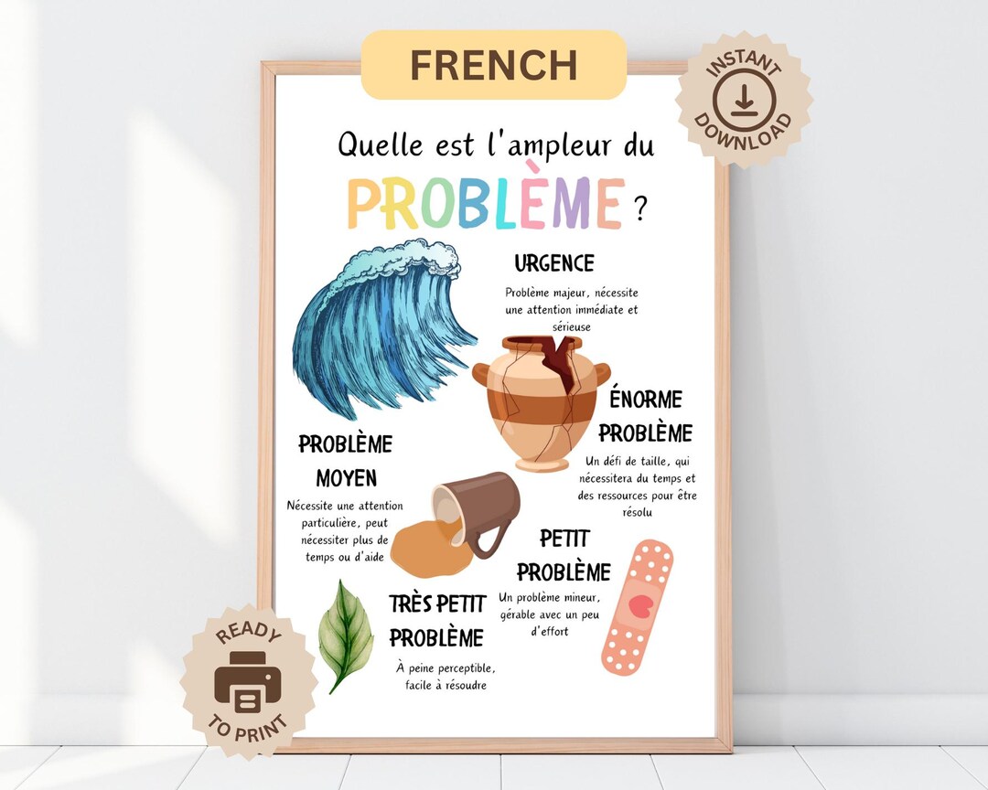 How Big is the Problem French Growth Mindset Poster, Educational ...