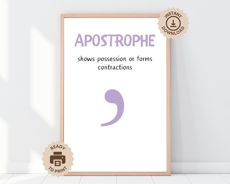 Apostrophe Punctuation Poster, English Classroom Decor, Educational ...