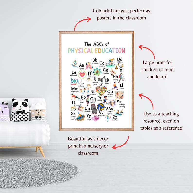 The Abcs of PE Poster, Physical Education Teacher Wall Art Print ...