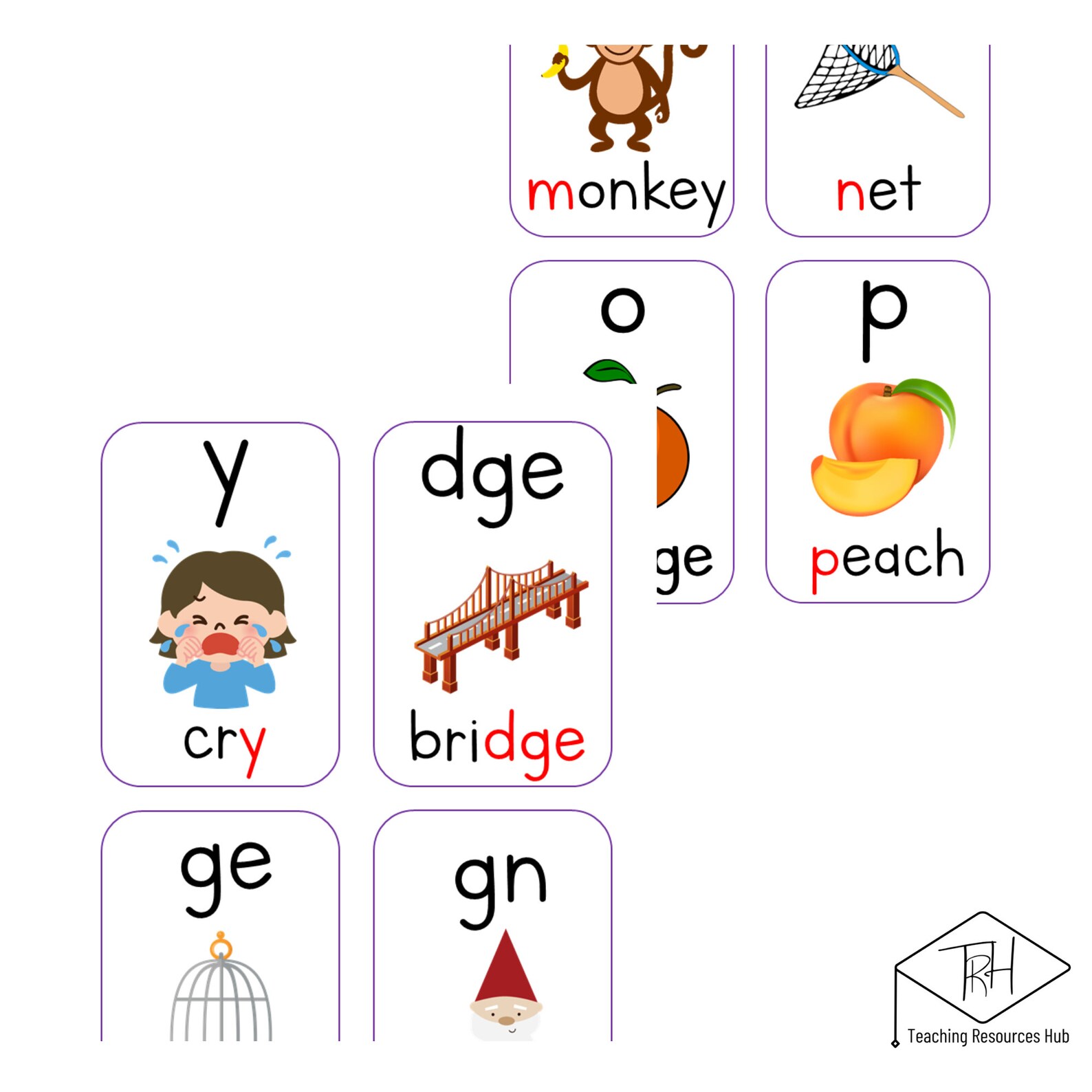 Phonics Flashcards ALL LEVELS - Printable Classroom Poster/table ...