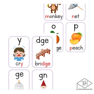 Phonics Flashcards ALL LEVELS - Printable Classroom Poster/table ...