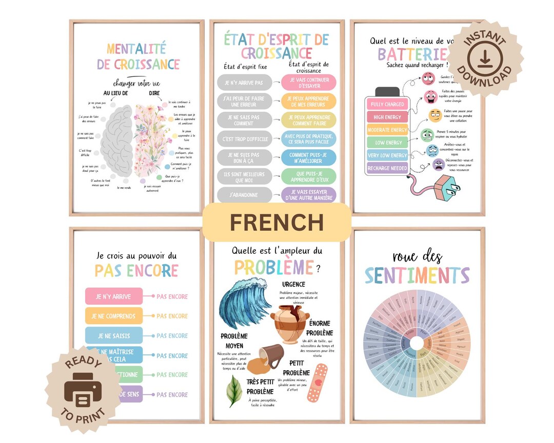 Set of 6 French Growth Mindset Posters, Feelings Wheel, Power of Yet ...