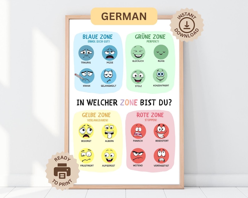 Zones of Regulation German Poster, Printable Educational Office Poster ...