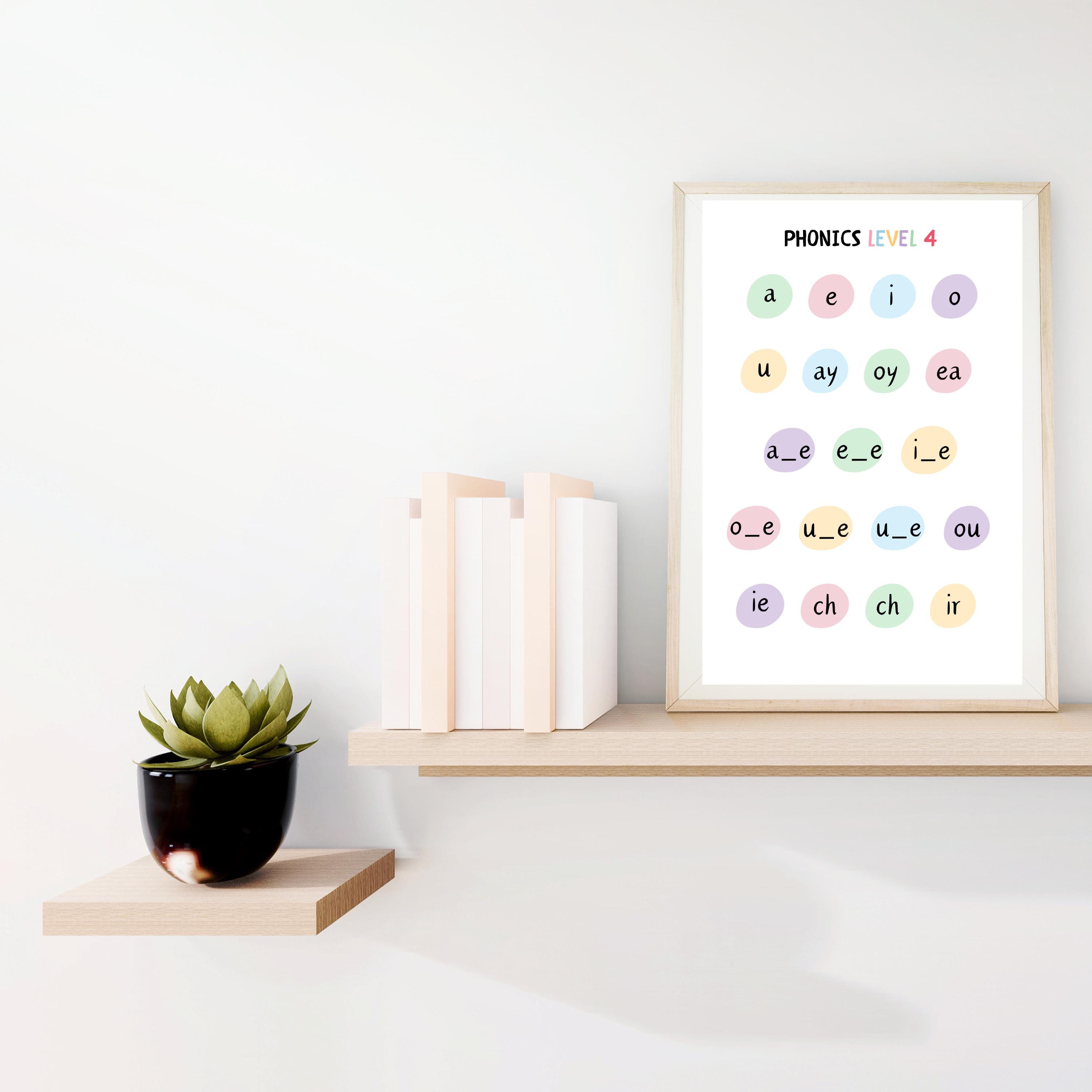 Phonics Levels 1-6 Sounds Posters, Printable Educational Classroom ...