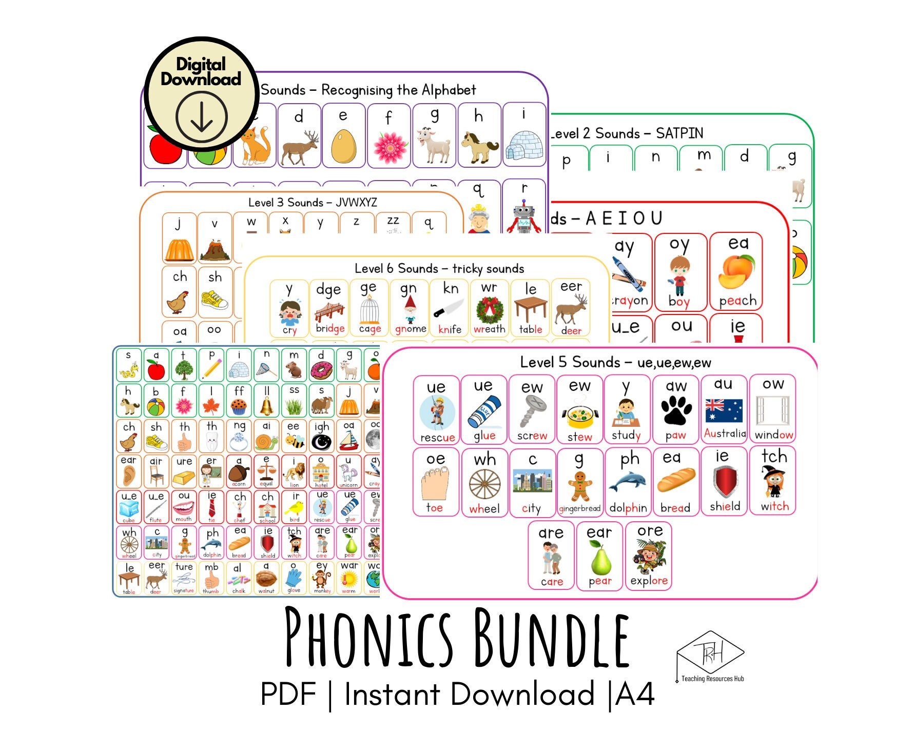 Complete Bundle Phonics Sounds 6 LEVELS Printable Classroom Poster ...