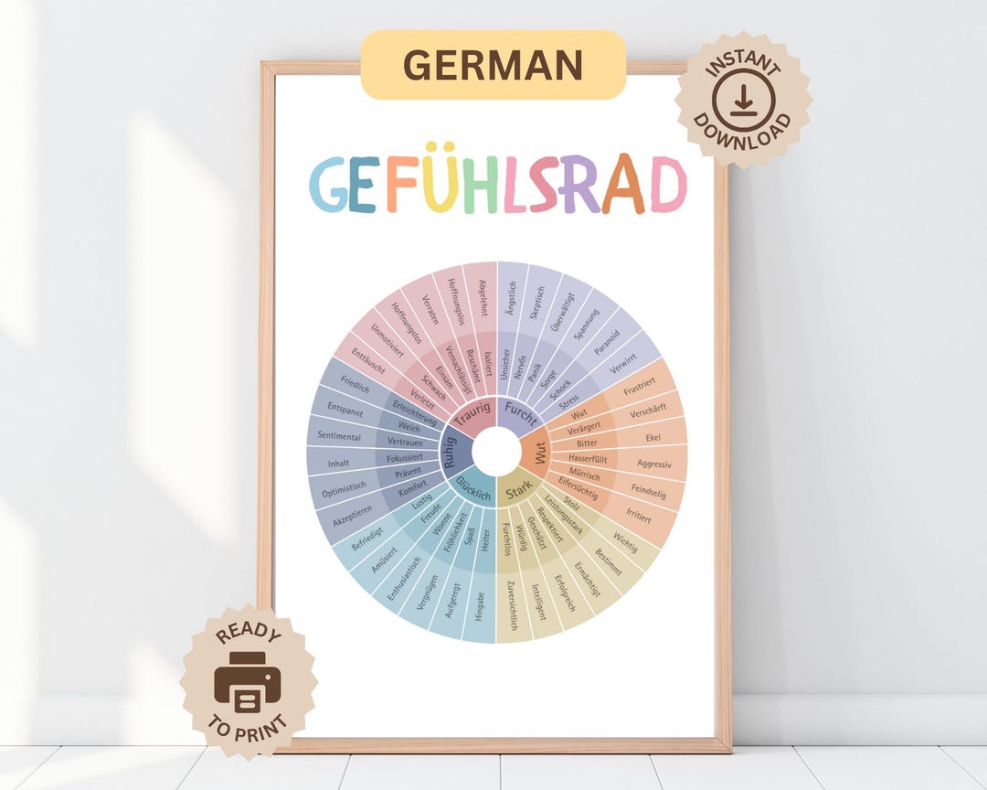 German Feelings Wheel Poster, Classroom Decor, Emotions Chart, Calming ...