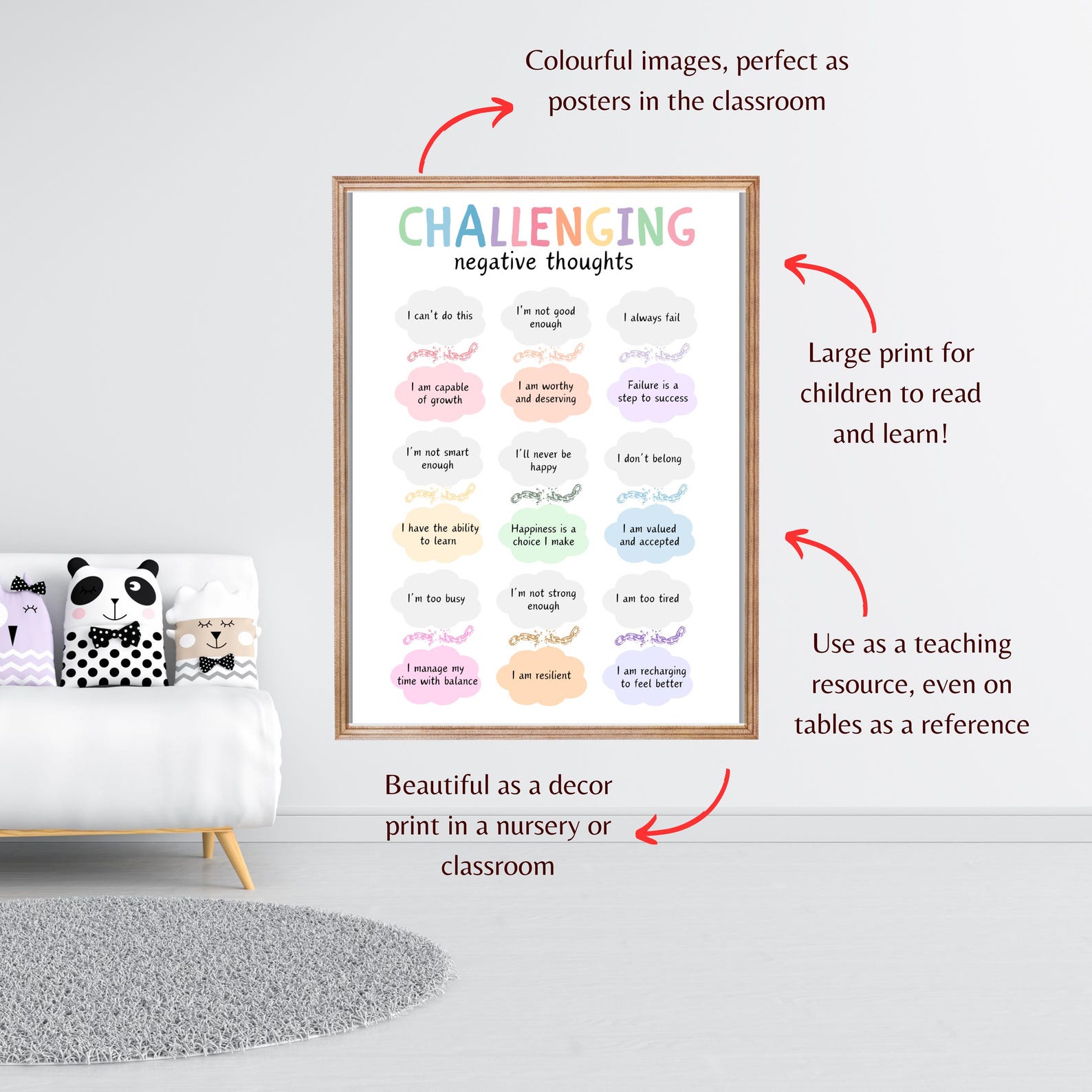 Challenging Negative Thoughts Poster, Therapy Office Counselor Decor ...