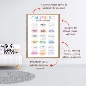 Challenging Negative Thoughts Poster, Therapy Office Counselor Decor ...