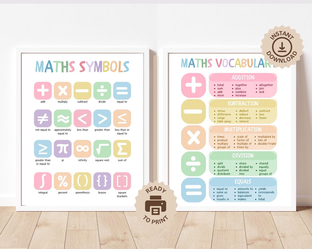 Set of 2 Maths Symbols Poster, Maths Vocabulary, Maths Teacher Wall Art ...
